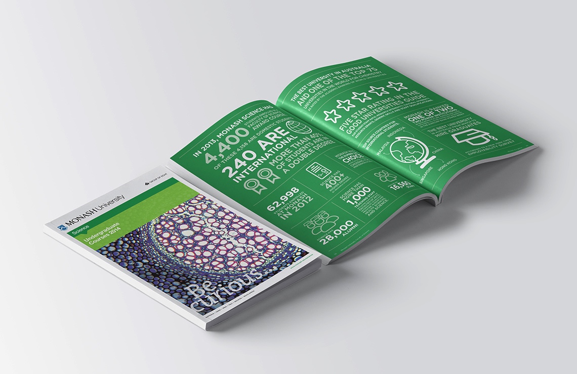 Monash University | Science Course Guide | Blueboat Melbourne